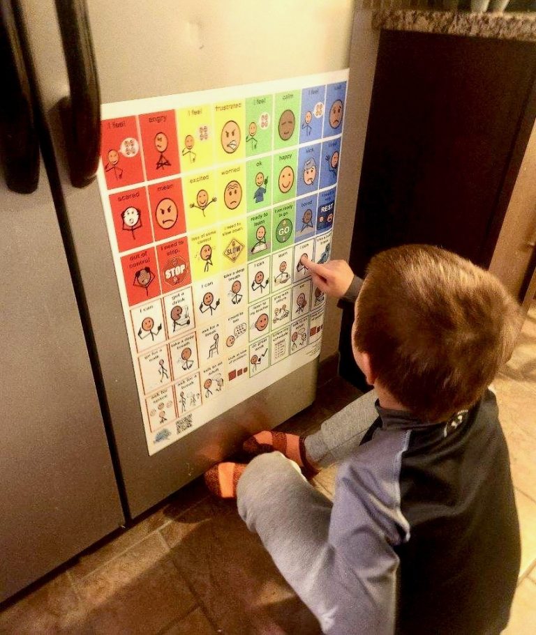 Empowering Communication Boards: The Ultimate Parent's Guide